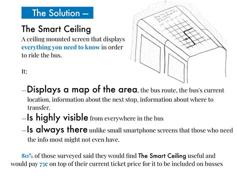 Structured Ideation And Refinement By Samuel Krakaur Medium