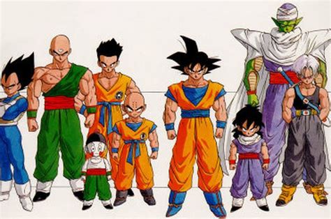 Bukan Bezita Atau Goku Inilah Karakter Dragon Ball Paling Disukai