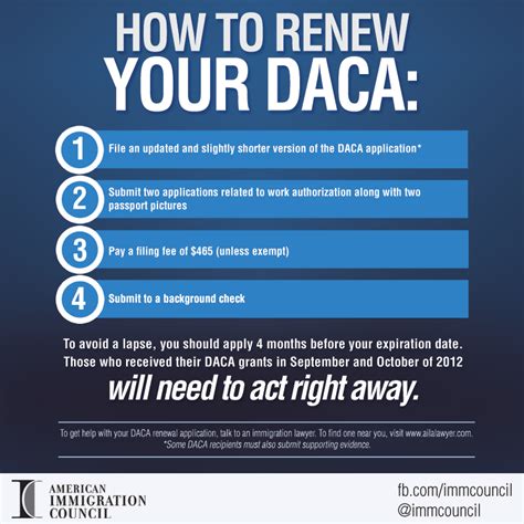 Renew Daca Jose Z Calderon