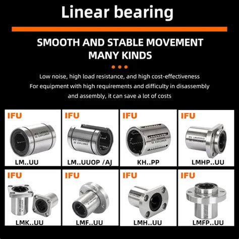 Lm25uu Lm30uu Lm35uu Lm40uu Lm50uu Linear Motion Bearing Bearing And