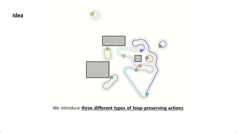 Safe And Distributed Multi Agent Motion Planning Under Minimum Speed