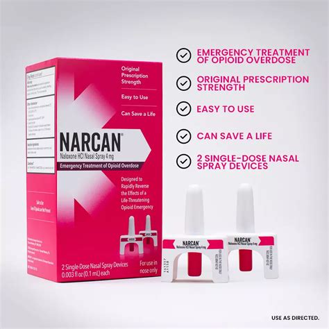 Narcan Emergency Treatment Of Opioid Overdose Nasal Spray Shop Kits