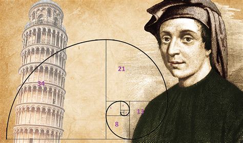 Fibonacci Levels Bridging Nature And Financial Trading