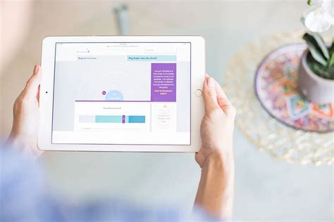 Services Body Measure