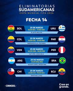Así Esta La Lucha Por Ir Al Mundial 2026 En Sudamérica A Muerte” Por
