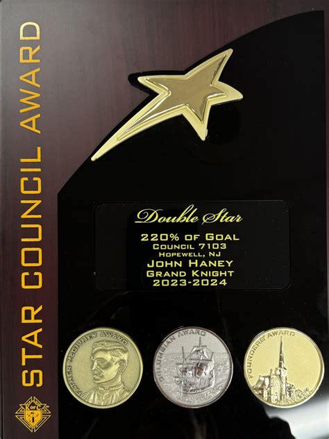 Council Awards And Recognition Knights Of Columbus