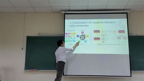 30102023 Bahnaric Voice Conversion Presentation Ura Research Group