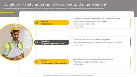 Employee Safety Program Assessment And Improvement Manual For