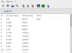 Cyclograph Download
