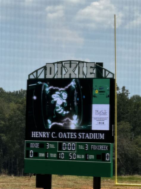 Gail Olson On Linkedin Daktronics