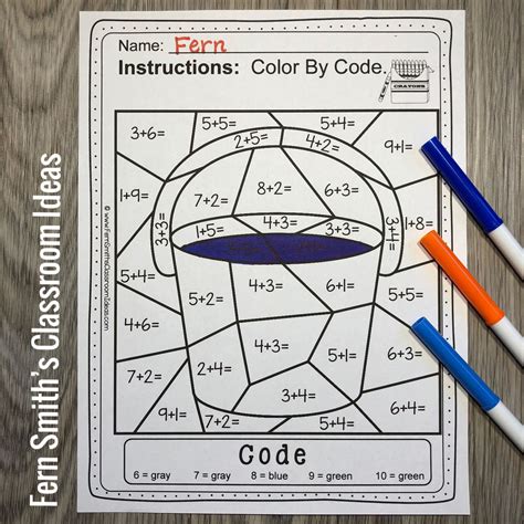 Unlocking Mathematical Potential The Indispensable Role Of Math