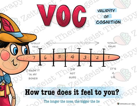 Validity Of Cognition Scale Pinocchio Visual Aid Caucasian Version Emdr Therapy Printable