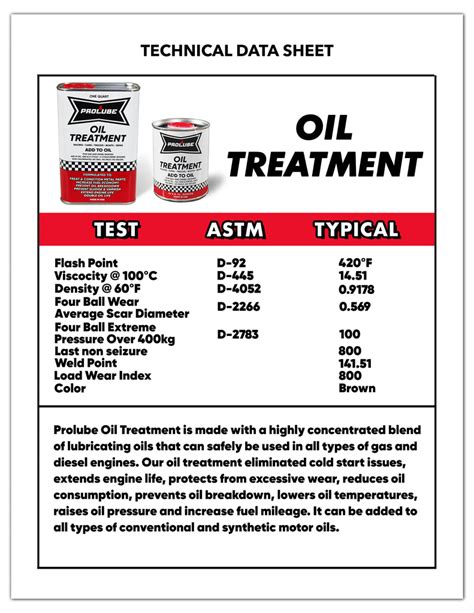 Data Sheets Prolube Oil