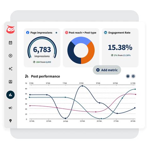 Social Media Marketing And Management Tool Hootsuite