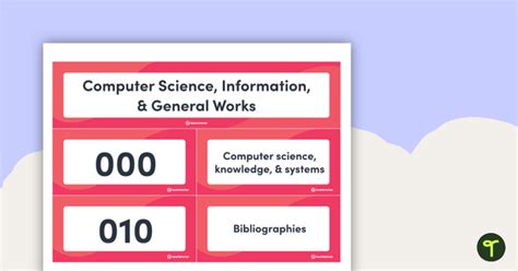 Dewey Decimal Classes Flash Cards