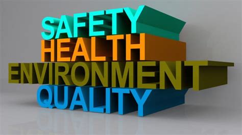 Ohs Management Systems Integration Combining Ohs With Quality And