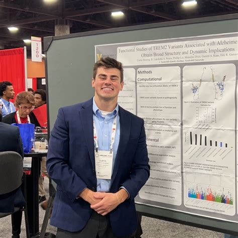 Lakshitha Perera Phd On Linkedin Look At This Rockstar Brilliant