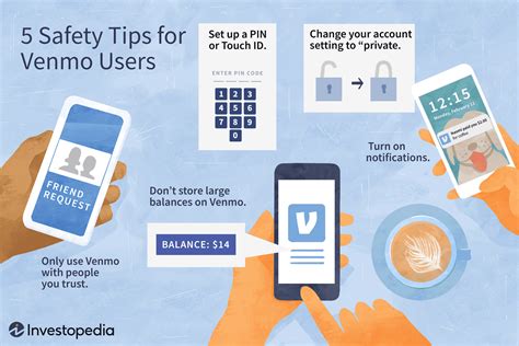 Venmo Safety Is It Secure And Free To Use