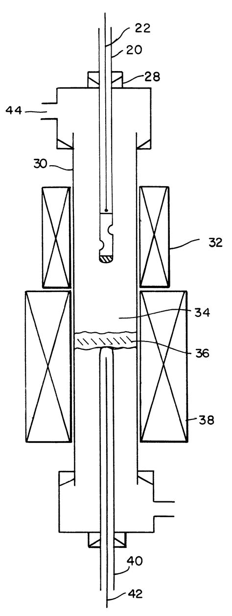 Catalytic Decomposition Patented Technology Retrieval Search Results