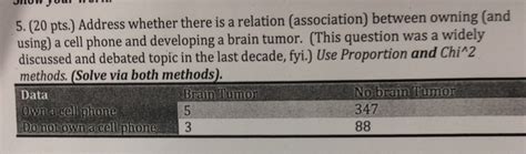 Solved Address Whether There Is A Relation Association