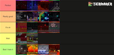 Sonicexe The Disaster 2d Maps Tier List Community Rankings Tiermaker