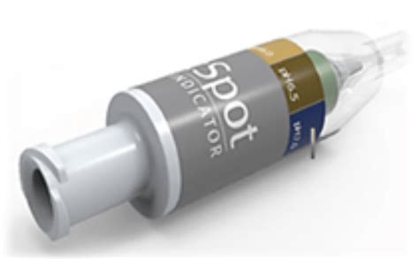 Rightspot Ph Indicators