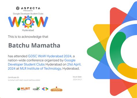 Batchu Mamatha Portfolio