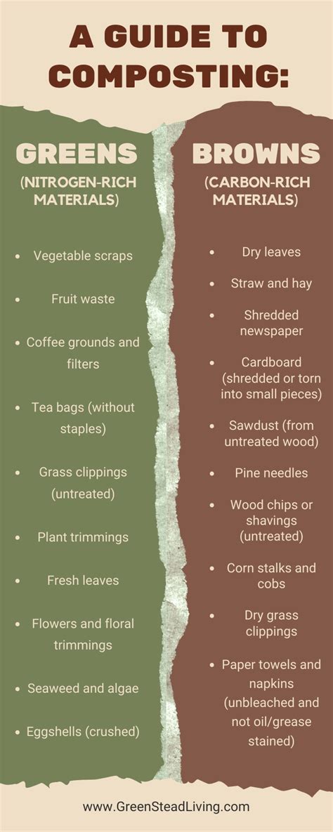 How To Make Compost An Easy Beginners Guide