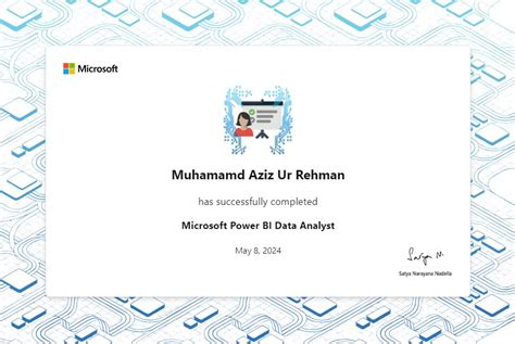 Muhammad Aziz Ur Rehman On Linkedin Powerbi Dataanalyst