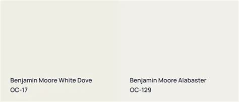 Benjamin Moore White Dove Vs Benjamin Moore Simply White Color Comparison