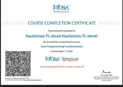 Shruti Soni On Linkedin Java Programming Learningjourney Skills