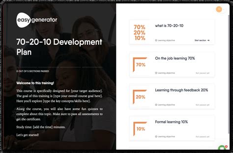 70 20 10 Development Plan Template Easygenerator