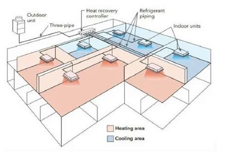 Elv Electrical System Design In Pune Id 24006520473