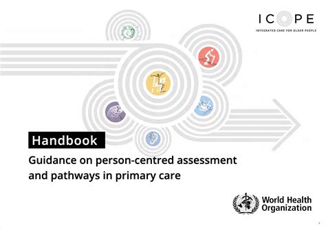 Integrated Care For Older People ‎icope‎ Guidance For Person Centred
