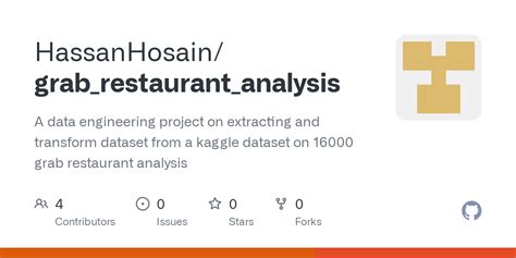 Github Hassanhosaingrabrestaurantanalysis A Data Engineering