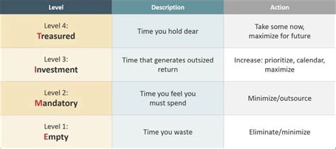Day50 Blessing Egbe Be