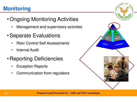 Ppt Coso Framework Powerpoint Presentation Free Download Id4614247 Ppt Coso Framework Powerpoint Presentation Free Download Id4614247