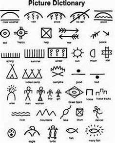 21 Choctaw Tattoos Ideas Choctaw Choctaw Indian Native American