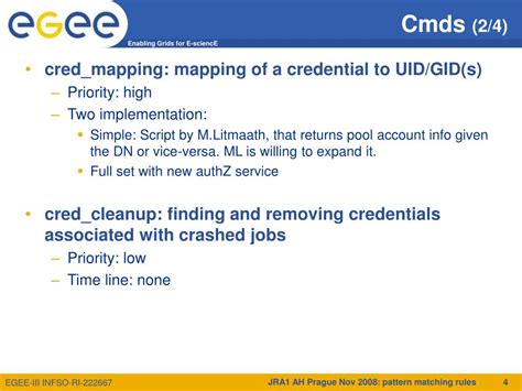 Ppt Security Command Line Tools Powerpoint Presentation Free