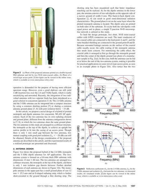 Hybrid Of Monopole And Dipole Antennas For Concurrent 2 4 And 5 Ghz