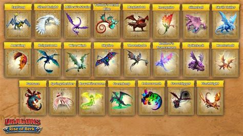 All Premium Dragons The Premium Dragon Collection Dragons Rise Of