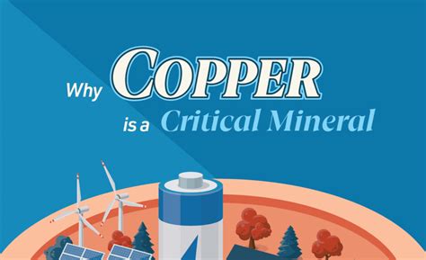 Why Copper Is A Critical Mineral International Copper Association