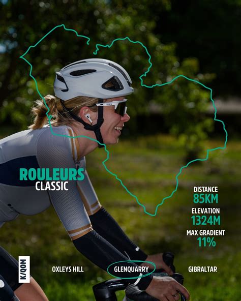 The Cycling Classics Added A New Photo The Cycling Classics