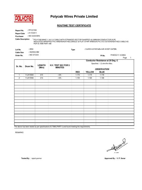 Polycab Wires Private Limited Routine Test Certificate Pdf