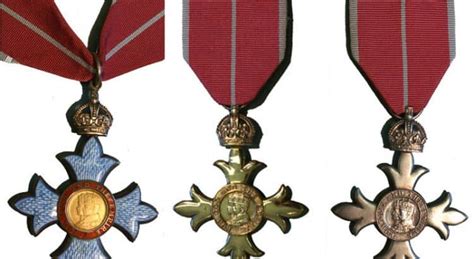 What Does Obe Mean ⋆ What Is The Meaning Of