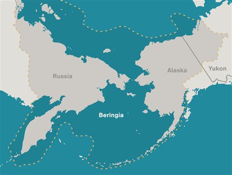 10000 Years On The Bering Land Bridge Ancestors Of Ykfgzg