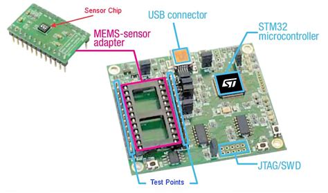 Smallest Commercial Electronic Compass Chip Is Dwarfed By A Grain Of Rice