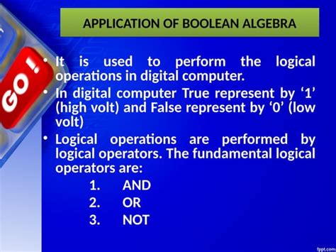 Chapter 3 Computer Boolean Algebra 2 1 Pptx