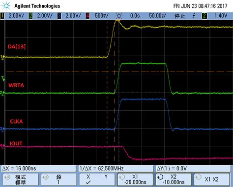 Dac5672 Control Question Cannot Make Iout Updated Data Converters Forum Data Converters