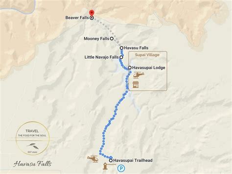 The Ultimate Guide To Havasu Falls Travel The Food For The Soul